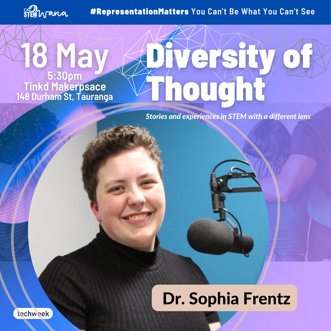 Diversity of Thought – Techweek 2023
